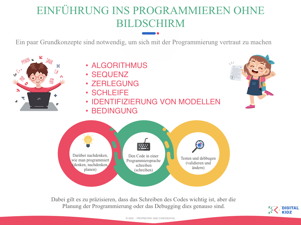 Digital Kidz - ÜBUNGSBLÄTTER, Einführung in die Konzepte der ...
