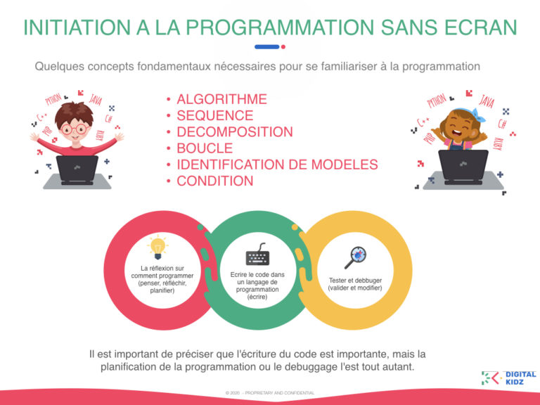 Digital Kidz - Fiches exercices CONCEPT DE PROGRAMMATION
